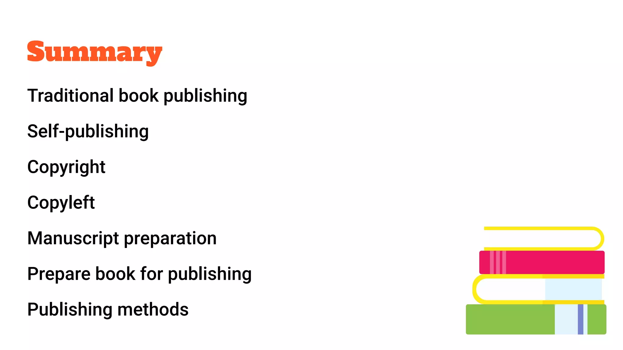 Self-publishing | PPT