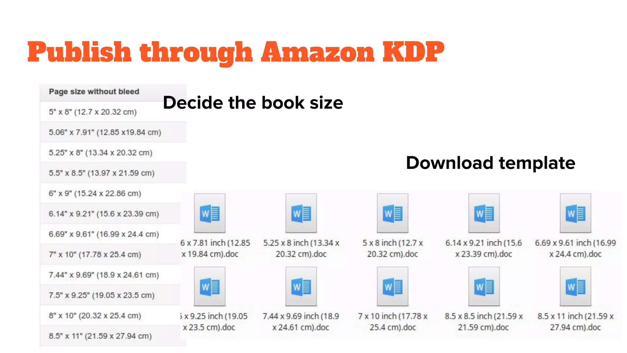 Self-publishing | PDF