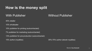 Self publishing explained | PPT