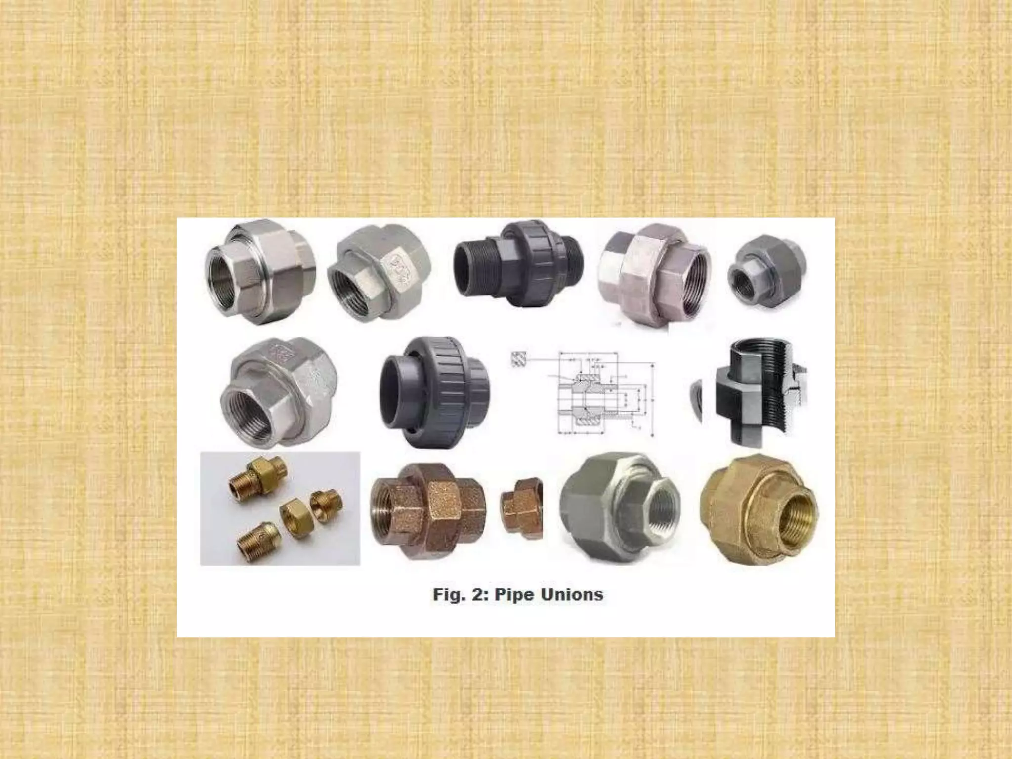 ssanitary fittings-traps – one pipe and two pipe systems of plumbing ...