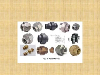 ssanitary fittings-traps – one pipe and two pipe systems of plumbing ...