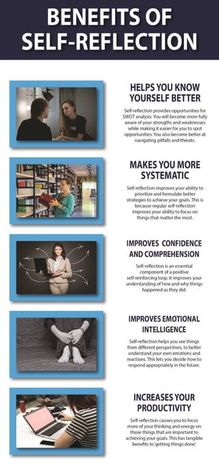 Self-Reflection-2.pdf