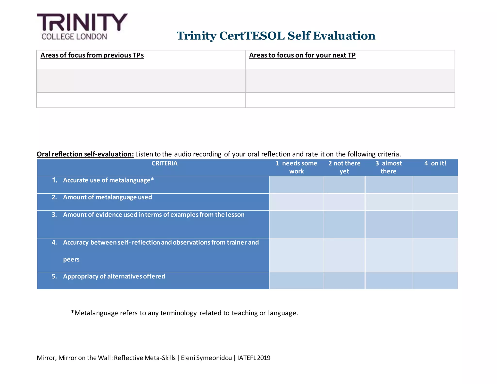 Self Reflection Tools For Teaching Practice Iatefl2019 Ppt 