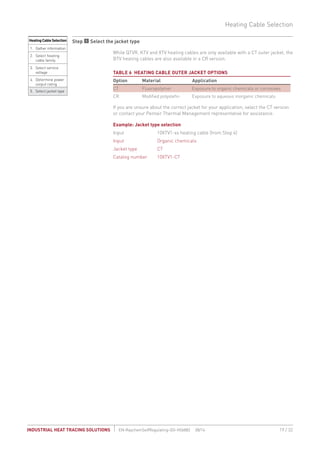 Self Regulating Heat Trace Guide | PDF