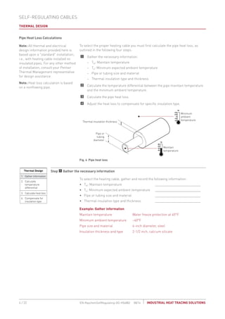 Self Regulating Heat Trace Guide | PDF