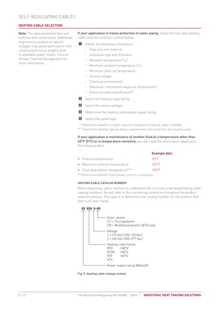 Self Regulating Heat Trace Guide | PDF