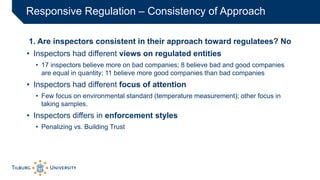 Self Regulation and Responsive Regulation | PDF | Financial Regulation ...