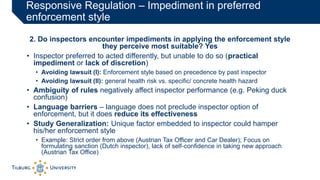 Self Regulation and Responsive Regulation | PDF