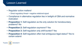 Self Regulation and Responsive Regulation | PDF