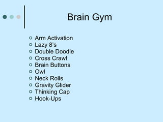 Self regulation workshop | PPT