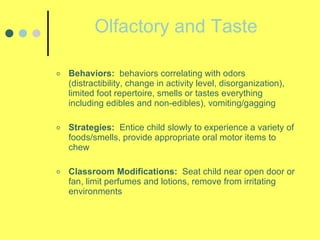 Self regulation workshop | PPT