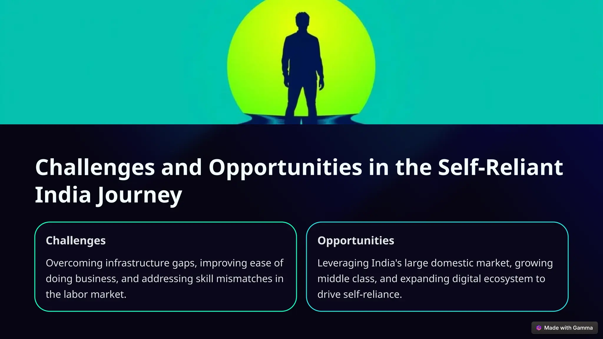 Self-Reliant-India-Empowering-the-Nation_(2)[1].pptx