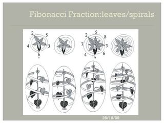 Self Reproducing Machines | PDF | Chemistry | Science