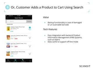 Scandit's Self-Scanning Solution | PPT