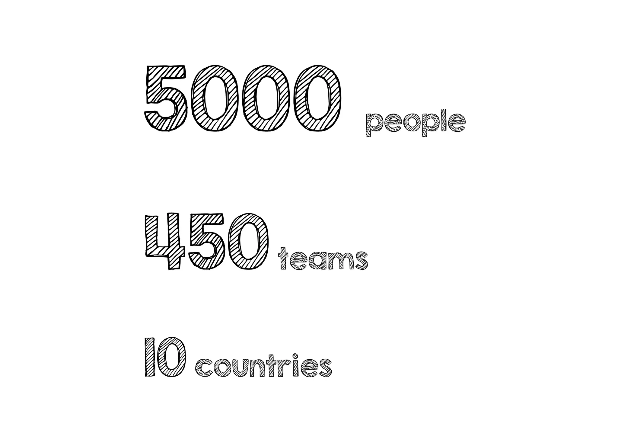 Creating Great Teams - How Self-Selection Lets People Excel | PPT