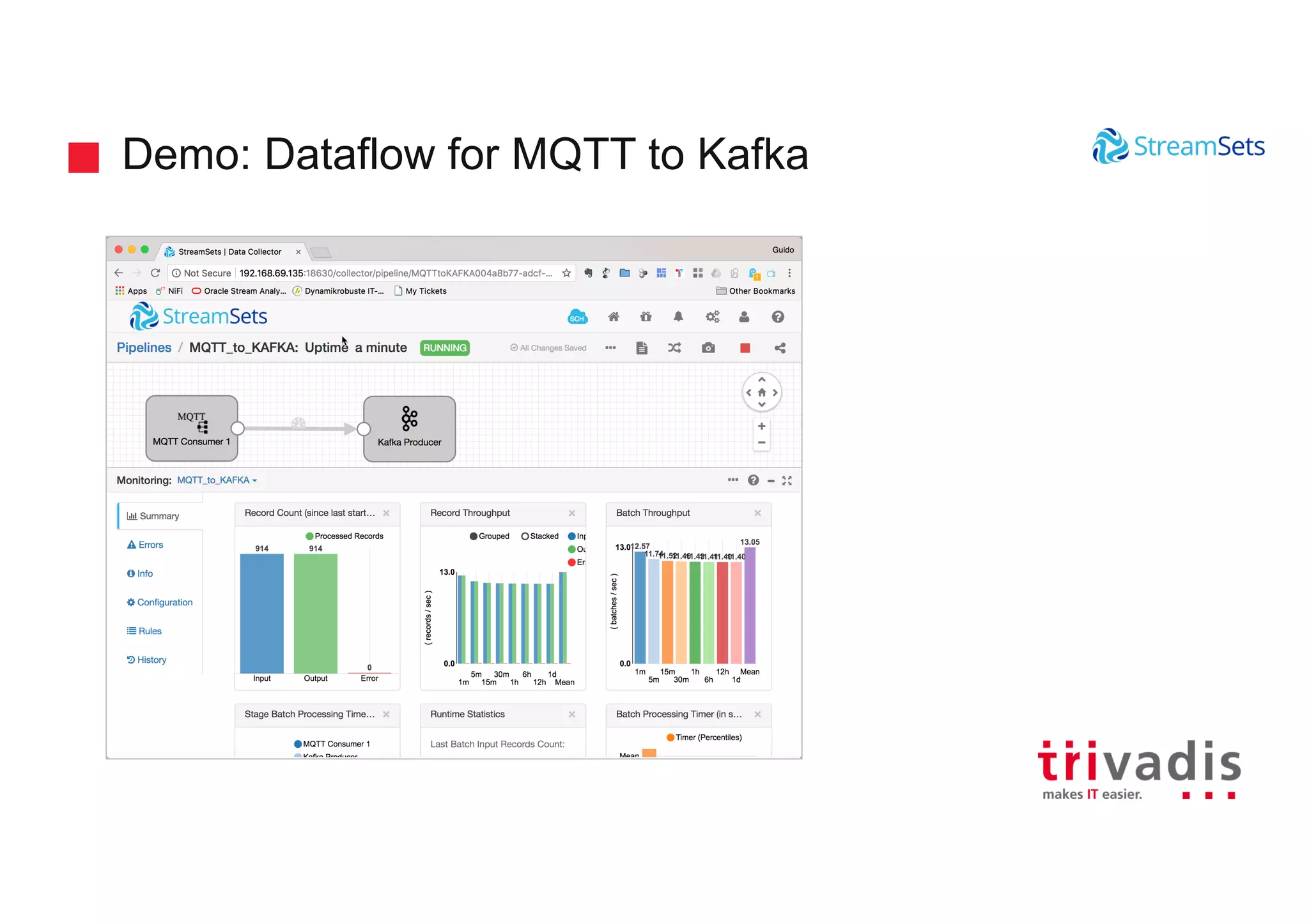 Self-Service Data Ingestion Using NiFi, StreamSets & Kafka | PPT