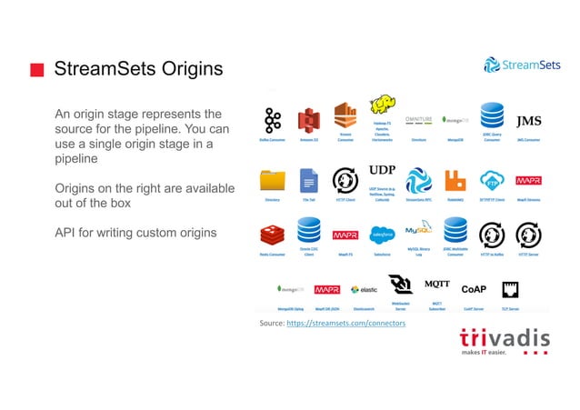 Self-Service Data Ingestion Using NiFi, StreamSets & Kafka | PPT