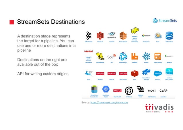 Self-Service Data Ingestion Using NiFi, StreamSets & Kafka | PPT