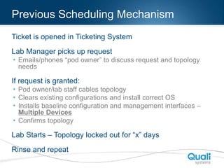 Self Service for IT Infrastructure | PPTX