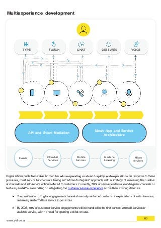 Self-service-the-future-of-customer-service.pdf