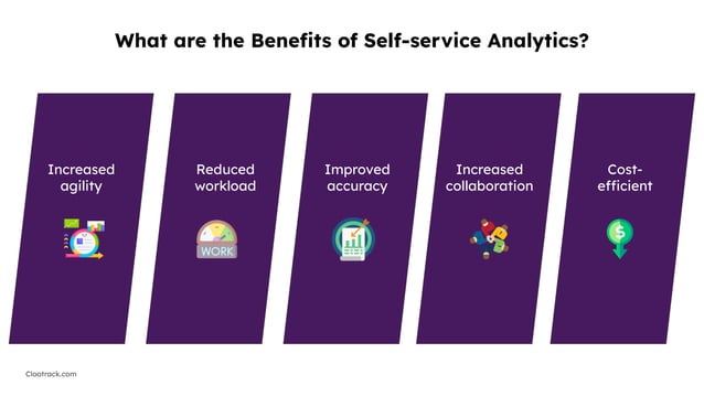 Mastering Self-Service Analytics: A Comprehensive Guide to Effective ...