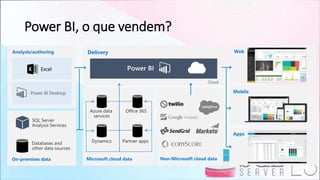 Self Service BI com Power BI | PPTX