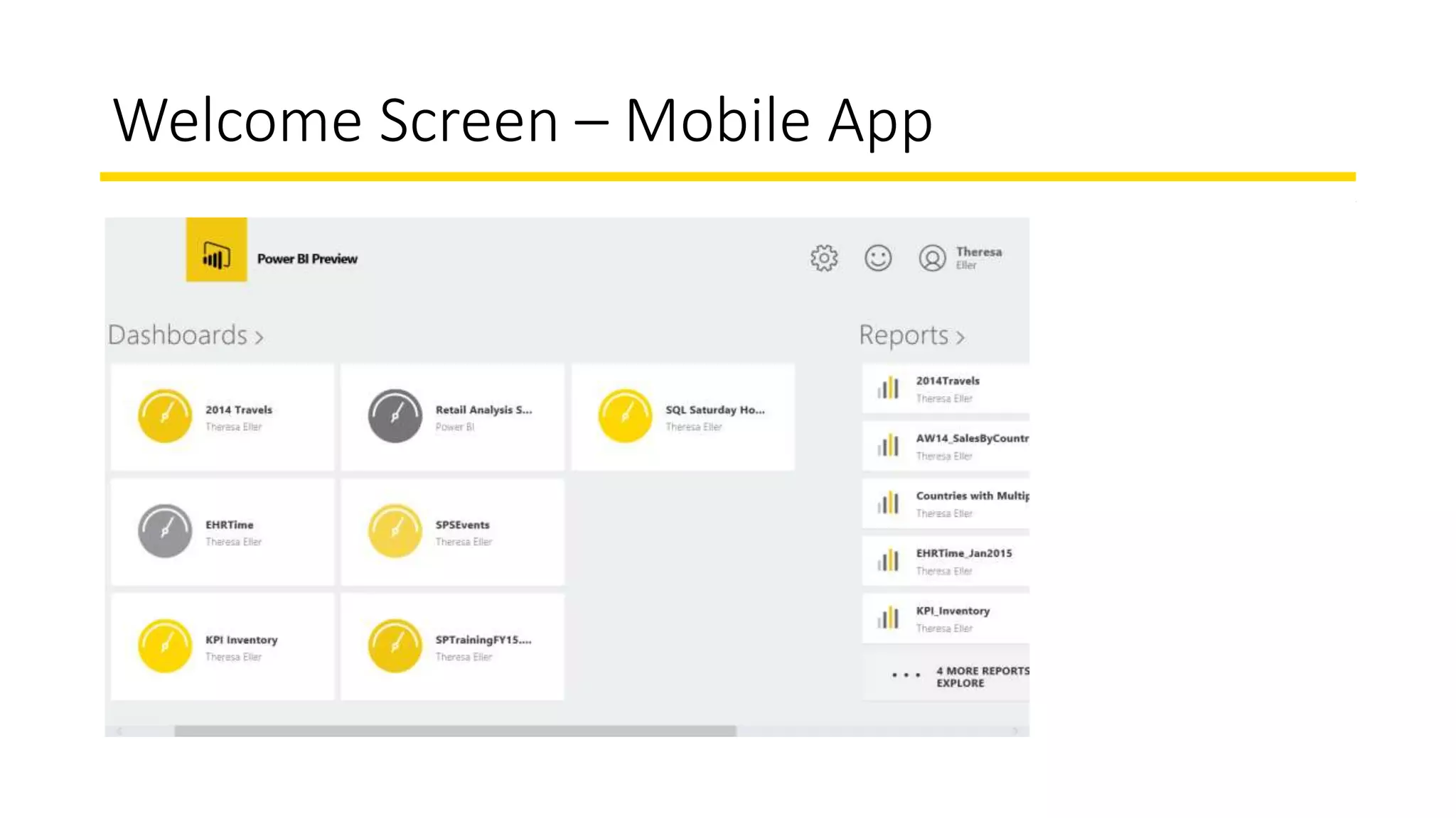 Self-Service Business Intelligence with Power BI | PPTX