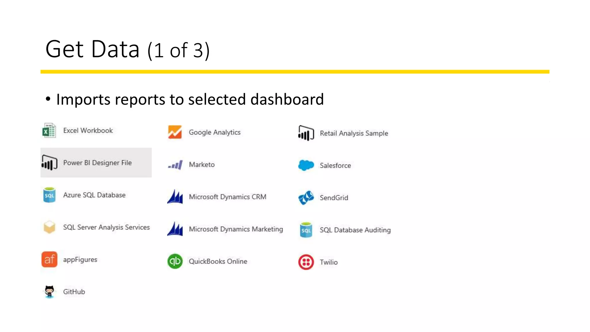Self-Service Business Intelligence with Power BI | PPTX | Databases ...