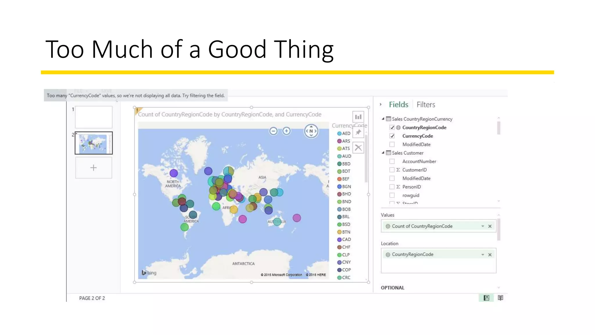 Self-Service Business Intelligence with Power BI | PPTX