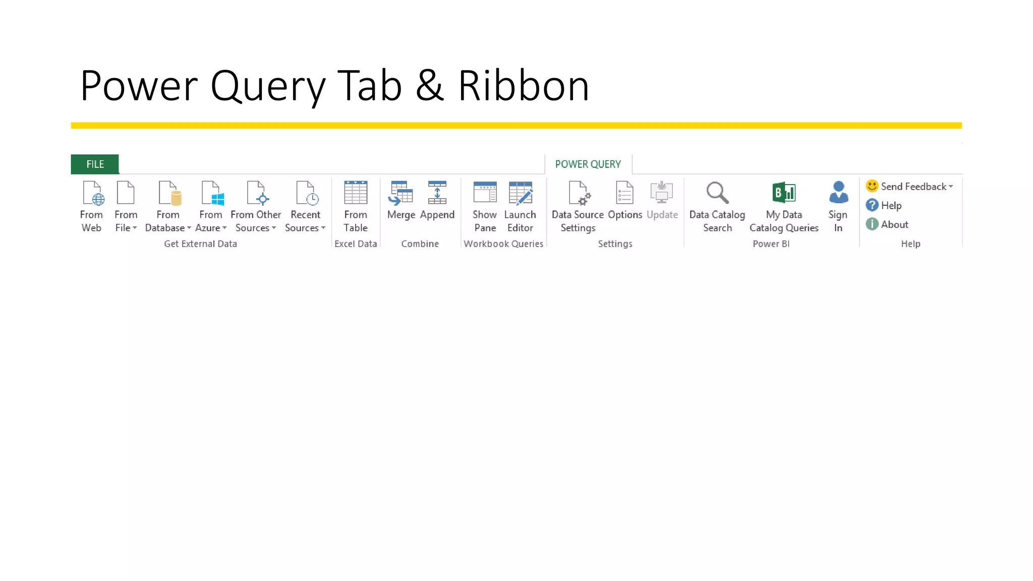 Self-Service Business Intelligence with Power BI | PPTX