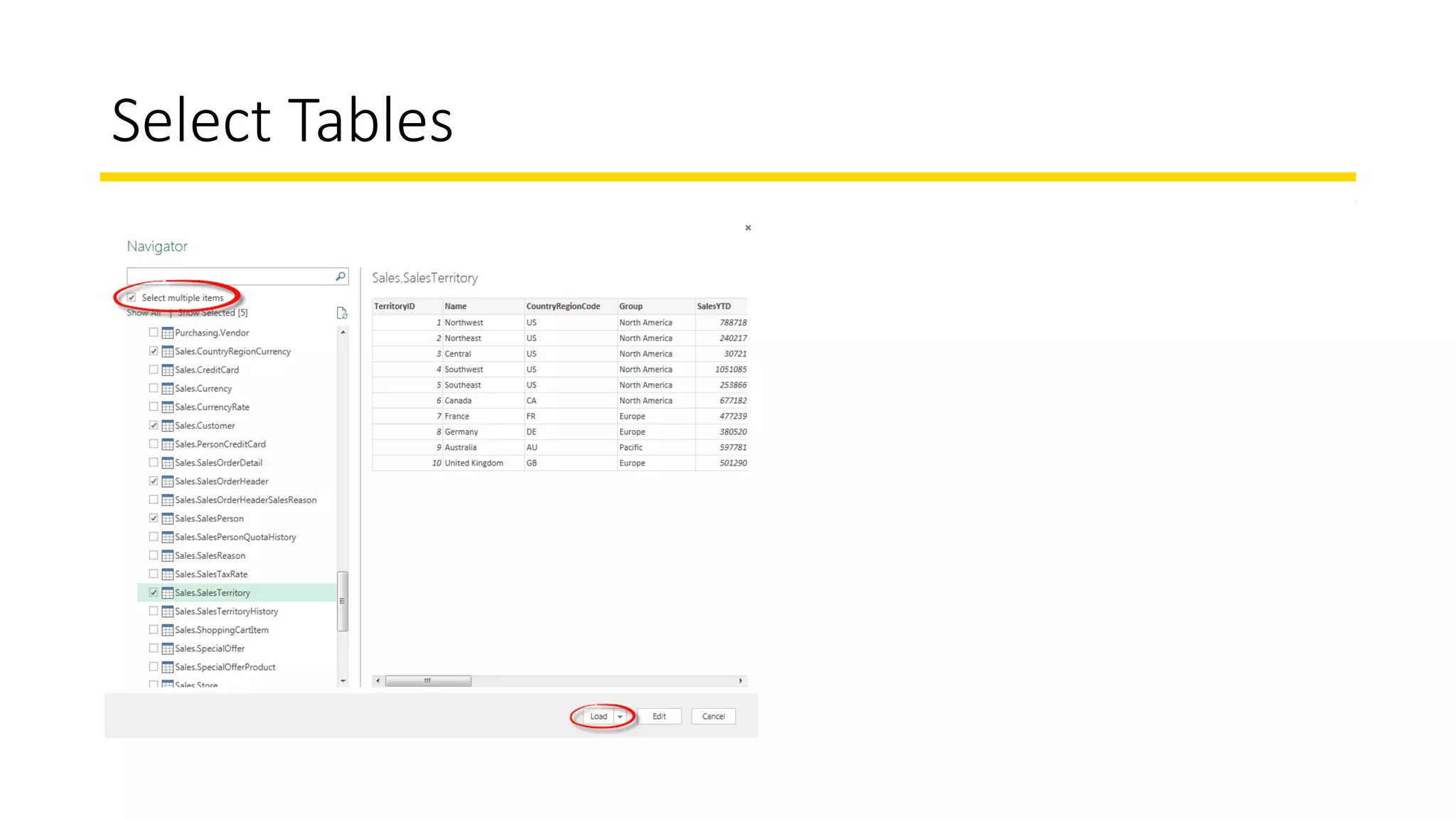 Self-Service Business Intelligence with Power BI | PPTX
