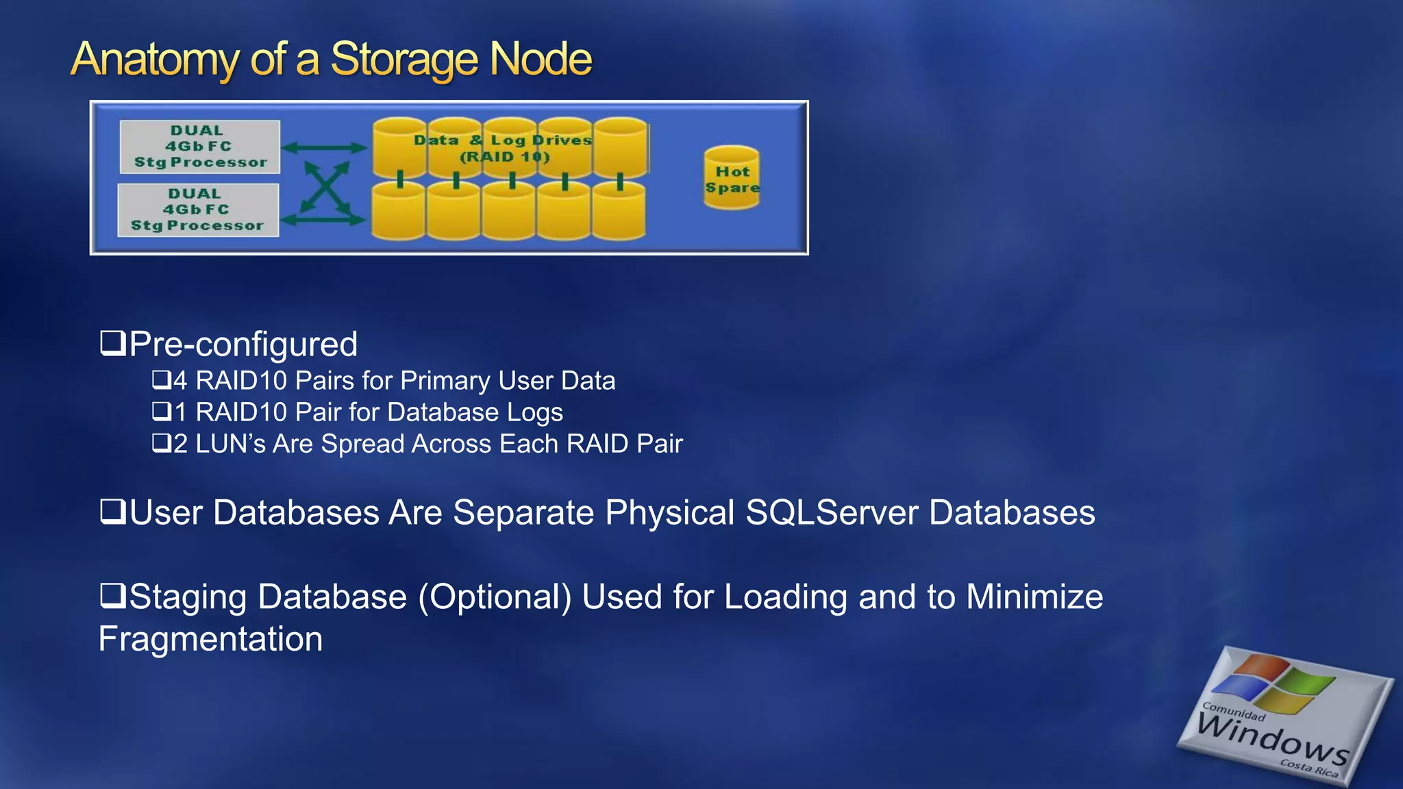Self service BI with sql server 2008 R2 and microsoft power pivot short | PPT