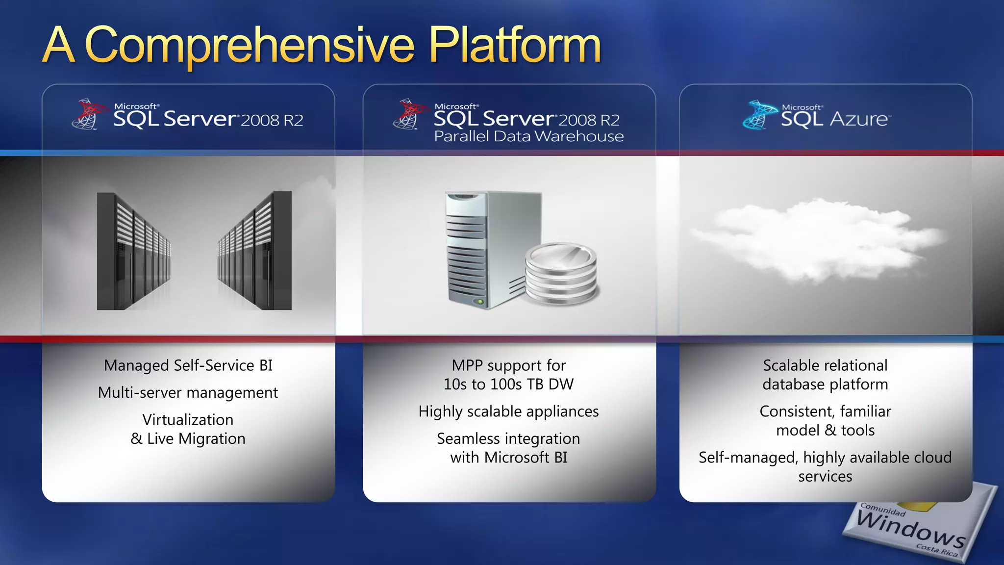 Self service BI with sql server 2008 R2 and microsoft power pivot short | PPT