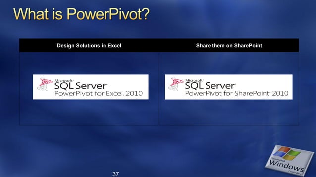 Self service BI with sql server 2008 R2 and microsoft power pivot short ...