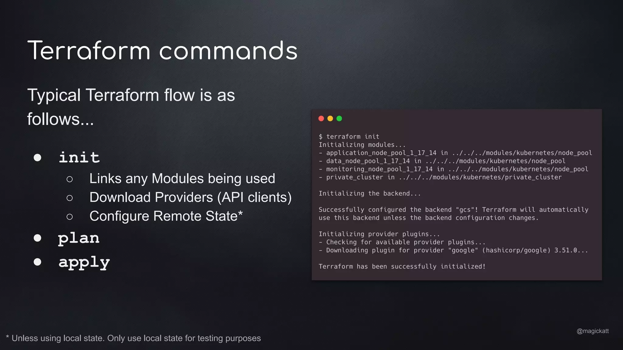 Self-service PR-based Terraform | PDF