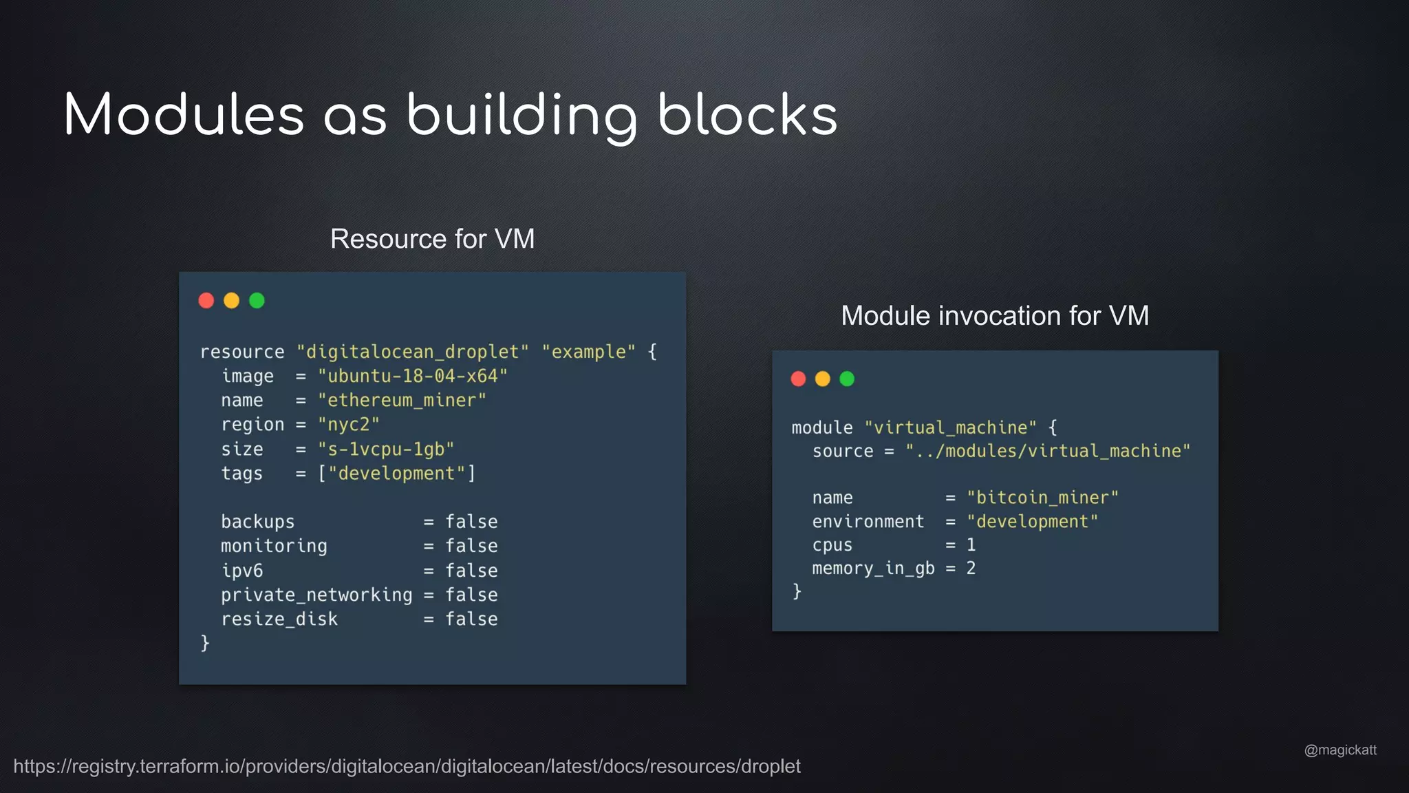 Self-service PR-based Terraform | PPT