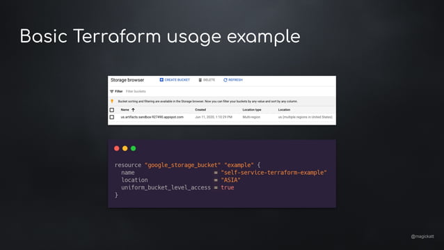 Self-service PR-based Terraform | PPT