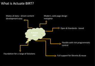 Self service reporting on Hadoop using Actuate BIRT | PPT