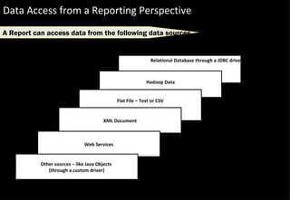 Self service reporting on Hadoop using Actuate BIRT | PPT