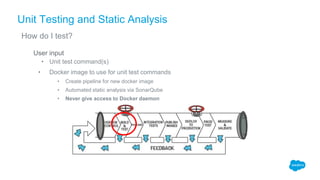 Self-Service Secure Test and Release Pipelines | PPT