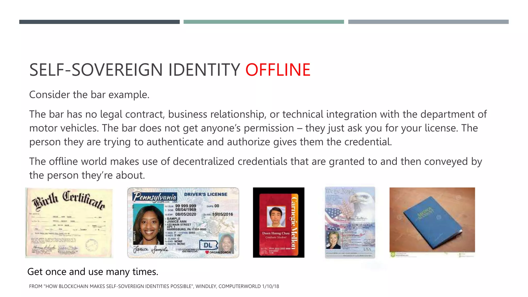 Self-Sovereign-Identity.pptx