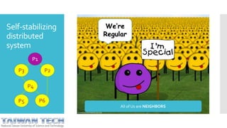 Self Stabilizing Depth-first Search | PPTX | Databases | Computer Software and Applications