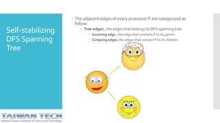 Self Stabilizing Depth-first Search | PPTX | Databases | Computer Software and Applications