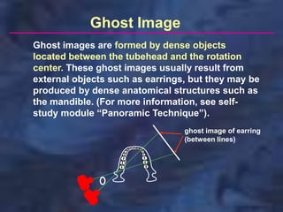 Self study-pan-anatomy | PPTX