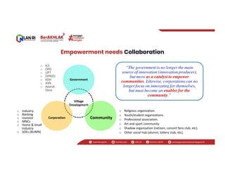 Self-sufficiency Community: Empowerment Model to Promote Independent ...