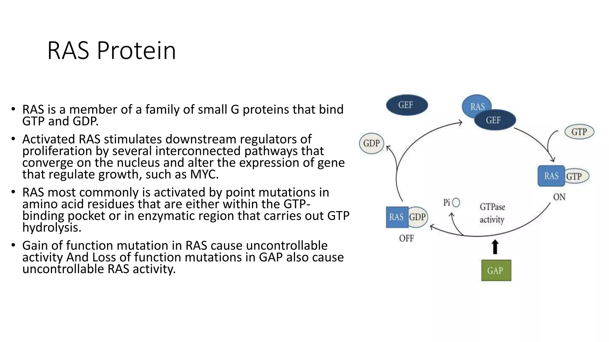 Self- Sufficiency in growth signals Cancer..pptx