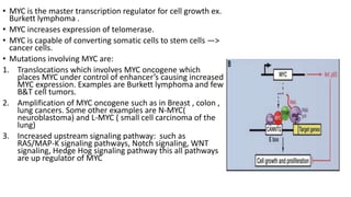 Self- Sufficiency in growth signals Cancer..pptx