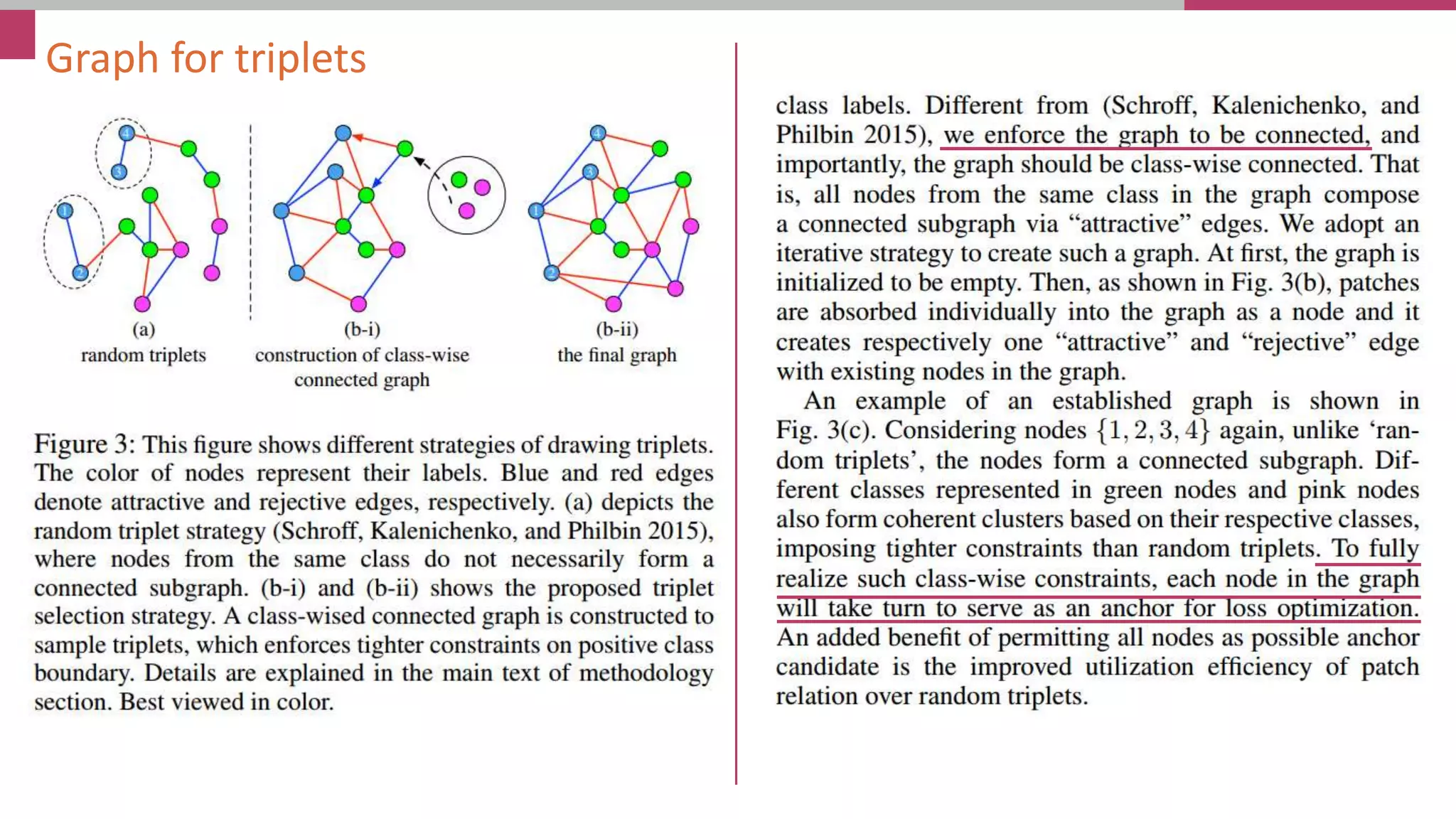 Self supervised learning | PPTX | Artificial Intelligence | Technology & Computing