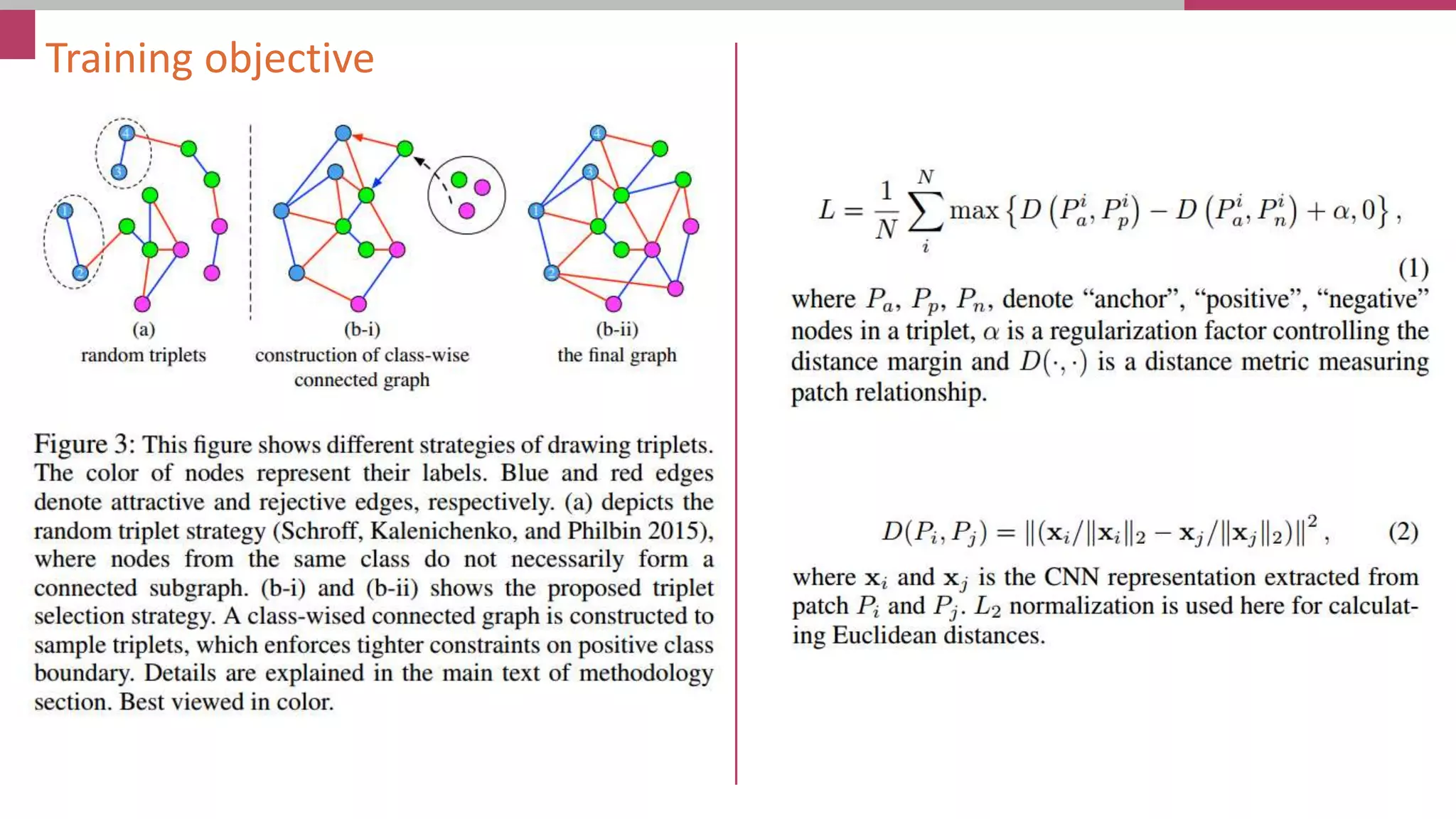 Self supervised learning | PPTX