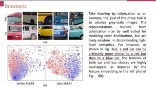 Self supervised learning | PPTX | Artificial Intelligence | Technology & Computing